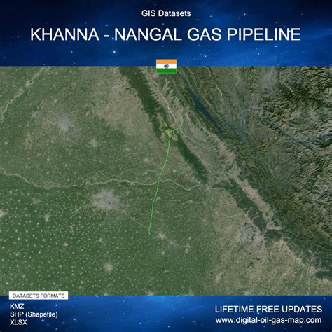 GIS Datasets Of Khanna Nangal Gas Pipeline Pipeline Route Sectionalizing Valve Stations