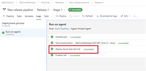 Continuous Deployment Of Net Core Web App To Azure App Service Dmitri