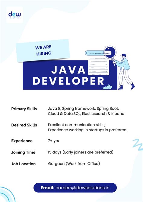 Dew Solutions Pvt Ltd On Linkedin Javadeveloper Techjobs Codinglife Javacareers Nowhiring