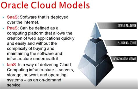 Oracle Fusion Hcm Introduction Enterprise Resource Planning And Integrations Blogspot