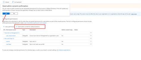 Start Stop Azure Web App Using PowerShell Script From Local Machine
