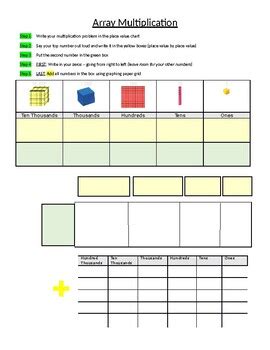 Array Multiplication By Special Educator For Especially Special Educators