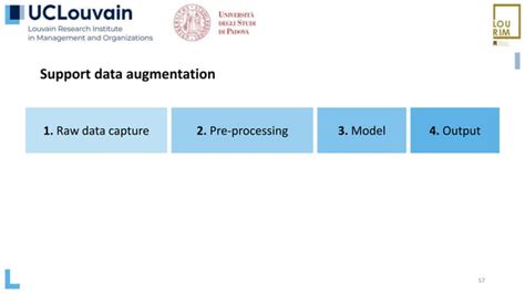 Forte Few Samples For Recognizing Hand Gestures With A Smartphone Attached Radar Ppt