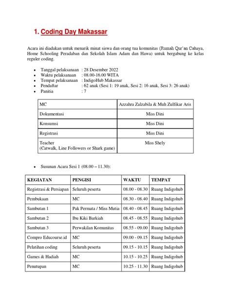 Tor Coding Day Makassar Pdf