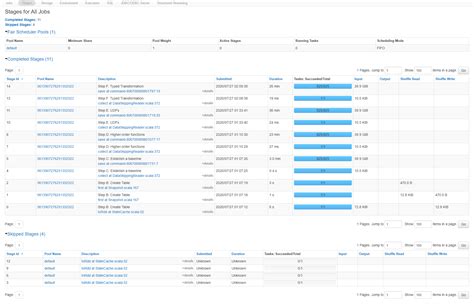 spark ui simulator databricks academy