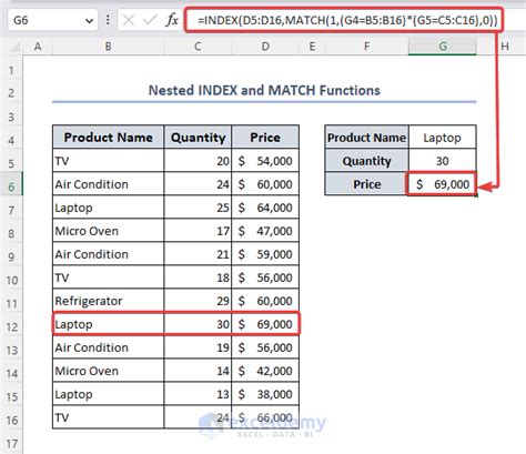 Using A Nested Formula In Excel 5 Examples Exceldemy