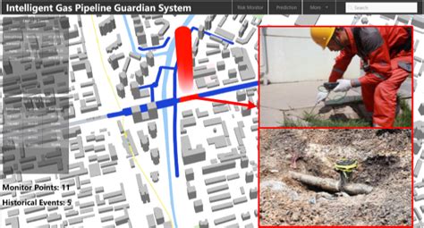 Screenshots Of The Pipelines Assessment System Download Scientific