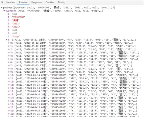 Html画台风路径python可视化 台风路径轨迹图 Csdn博客 Html画台风路径python可视化 台风路径轨迹图 Csdn博客