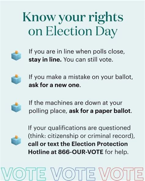 Daniel Budd On Linkedin Already Exercised My Right By Early Voting But Sharing For Anyone Who Is…