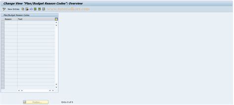 Gm Bdgt Reason Codes Sap Tcode Plan Budget Reason Codes