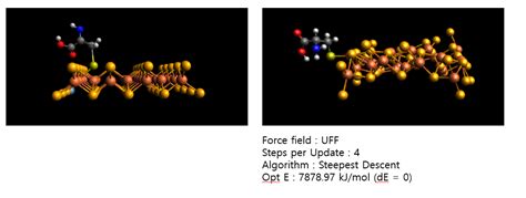 Bonding Deletion Between Avogadro And Vesta Support Avogadro Discussion