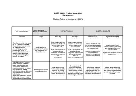 Rubric Assignment MKTG MKTG Product Innovation Management Marking Rubric For