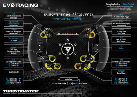 Evo Racing Hub Thrustmaster