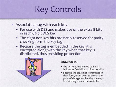 Ppt Cryptography And Network Security Powerpoint Presentation Free