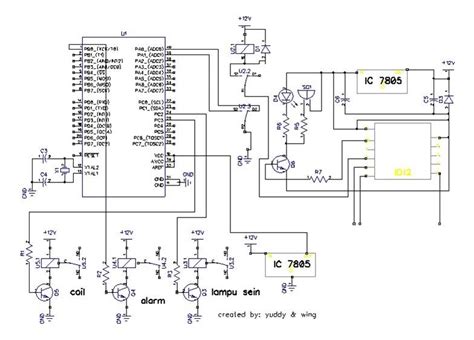 Rfid Sebagai Sistem Pengaman Kendaraan Bermotor Dini Nuraini