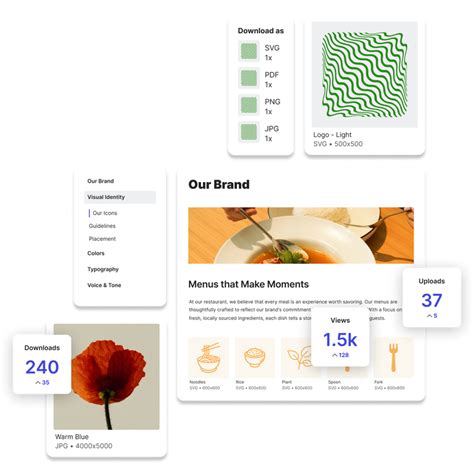 What Is Corporate Identity Definition And Key Elements