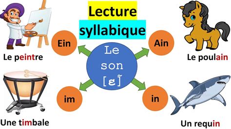 Le Son ɛ̃ Ain Aim Ein In Im Youtube