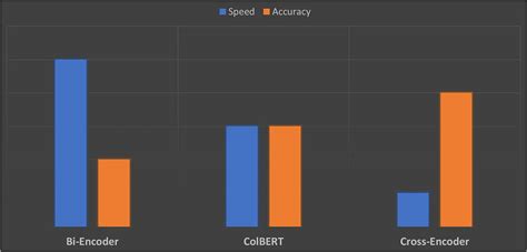 Ragflow Customizable Credible Explainable Rag Engine Based On Document Structure Recognition