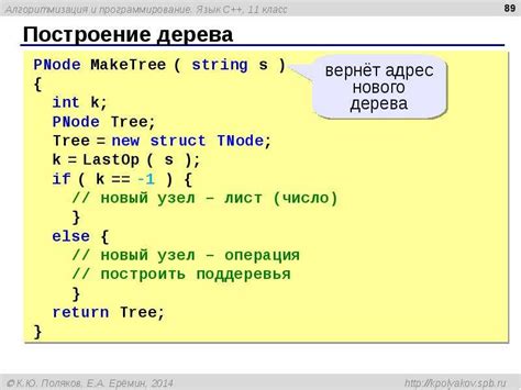 C с нуля для чайников Уроки Си язык программирования C основы для чайников курс на Itproger