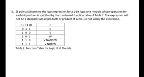 Solved 6 10 Points Realize The 1 Bit Logic Unit Module