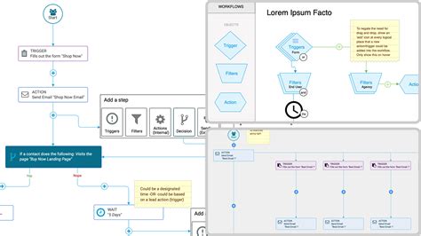 visual workflow builder on behance