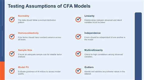 Testing Assumptions Of Cfa Models Error Analysis Ppt Template Acp Ppt