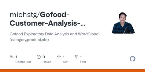 Github Michstggofood Customer Analysis Clustering Python Gofood