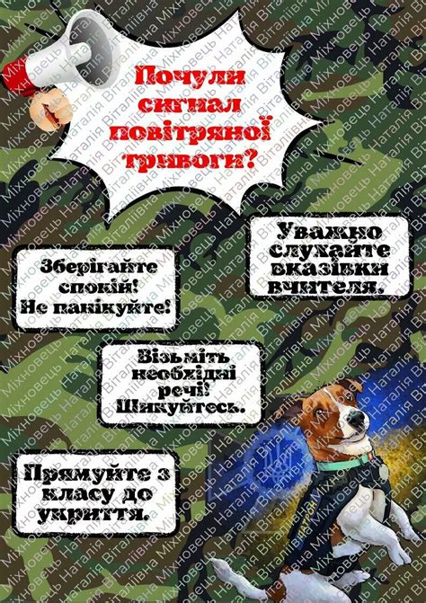 Правила безпеки під час повітряної тривоги Інші методичні матеріали Різне