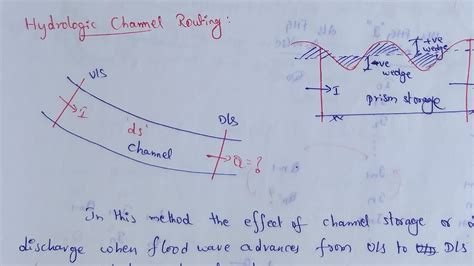 Difference Between Hydraulic And Hydrologic Method Of Flood Routing At Joann Robertson Blog