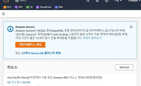 Chapter 07 Aws에 데이터베이스 환경을 만들어보자 Aws Rds