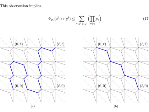Lattice H With The Slices Used For The Estimation Of The Correlation Download Scientific