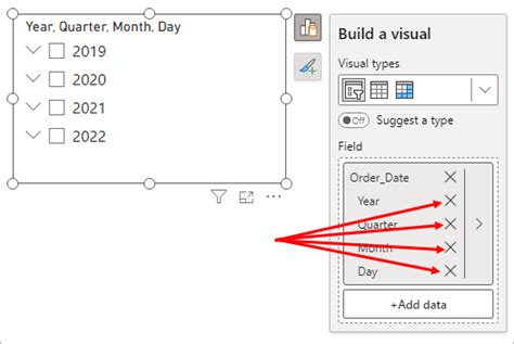 Learn How To Slice Dates And Date Information In Power Bi