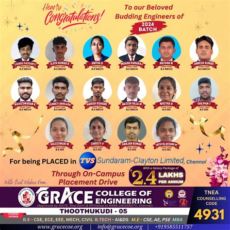GRACE COLLEGE OF ENGINEERING GRACE COLLEGE OF ENGINEERING
