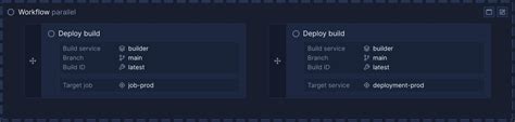Configure A Release Flow Release Northflank Application Docs