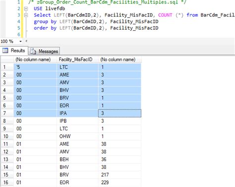 Convert Rows To Column In Sql Server Mobile Legends