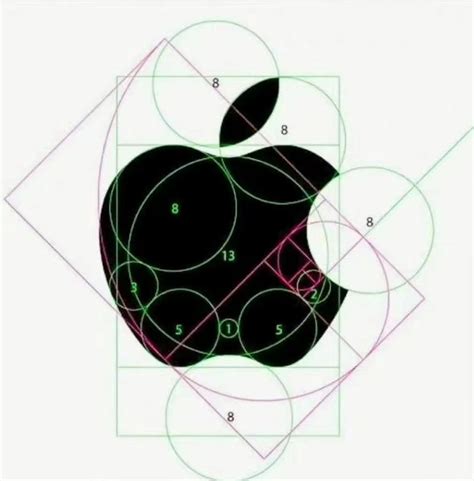 苹果公司logo设计原理 意趣网让生活更多意趣