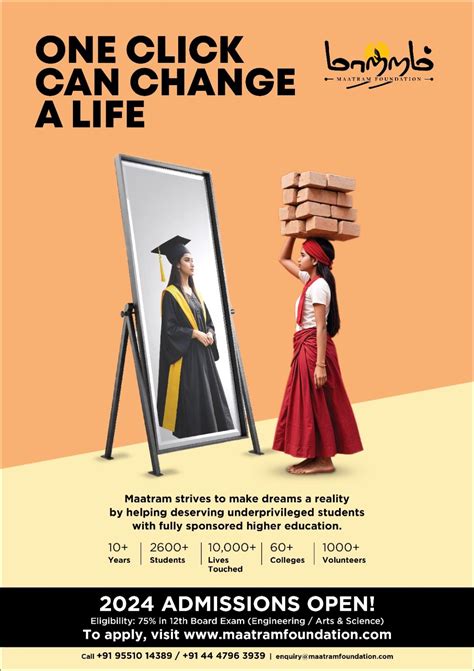 Niranjan Maski On Linkedin Sujith Kumar A Commendable Job In Making An Impact For 2600 Families…