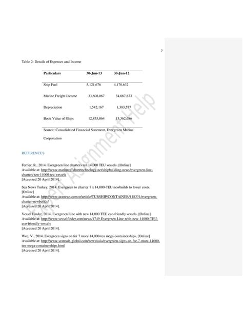 Maritime Economics Assignment Pdf