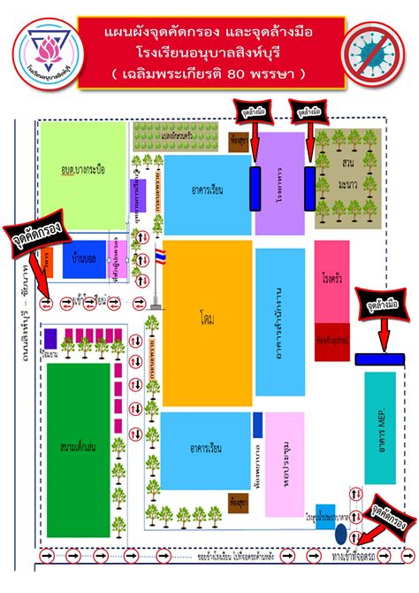 Anuban Singburi โรงเรียนอนุบาลสิงห์บุรี