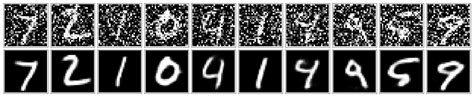 GitHub Ashishmogha Auto Encoders Simple And Convolutional Autoencoders Using Tensorflow
