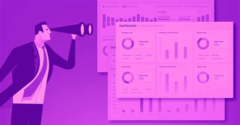 The Power Of Ai Data Visualization For Financial Insights Terzo