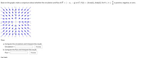 Solved Base On The Graph Make A Conjecture About Whether Solved Base On The Graph Make A Conjecture About Whether