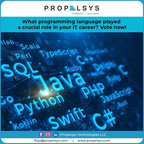 Propelsys Technologies Llc On Linkedin Techcommunity Programminglanguages Careerintech
