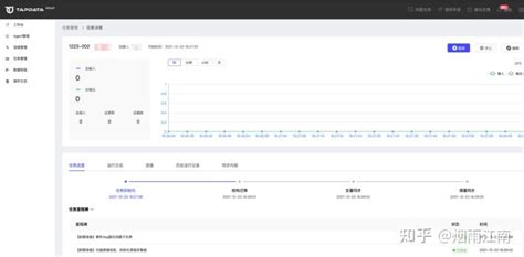 全程精点MySQL 数据迁移到 SQLServer 全过程 知乎 全程精点MySQL 数据迁移到 SQLServer 全过程 知乎