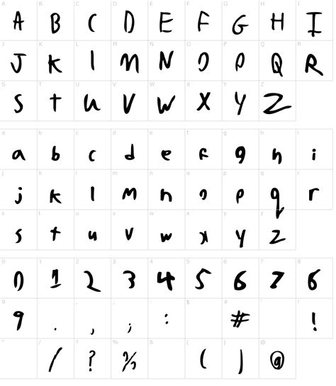 Bad Handwriting Font Generator Lasopavina