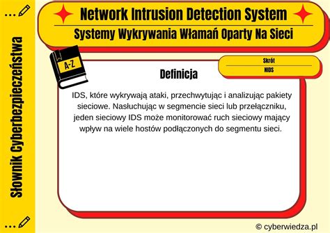 Network Intrusion Detection System Systemy Wykrywania Włamań Oparty Na Sieci Cyberwiedzapl