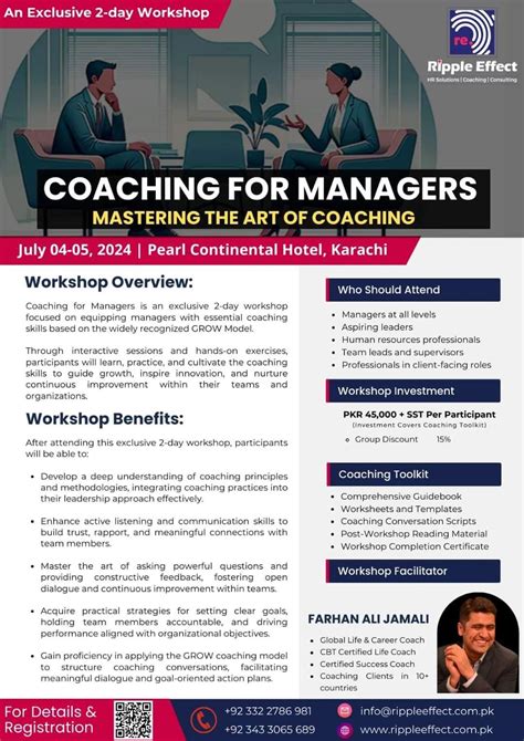 Mir Murtaza Ali Bughio On Linkedin Coaching Managers Mentoring