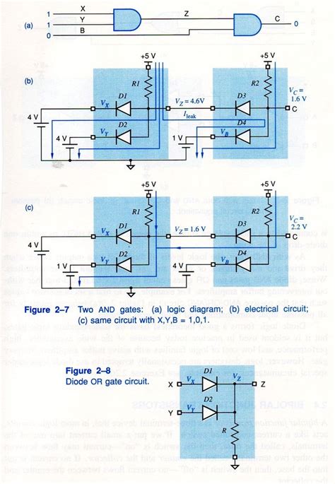 Digital Circuit Diagrams Understanding The Basics