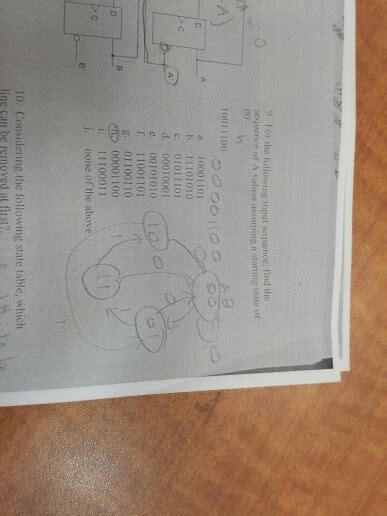 For The Following Input Sequence Find The Sequence Chegg