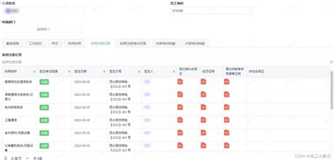 都什么年代了，还在用excel制作人事管理系统？excel在公司人事管理系统中的应用毕业设计 Csdn Csdn博客